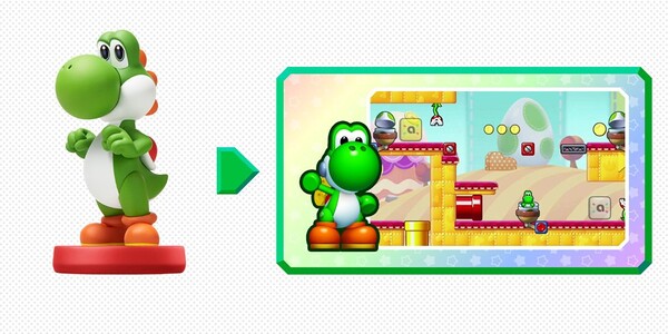 Mini Mario & Friends amiibo Challenge Mini Toys List - Super Mario Wiki ...
