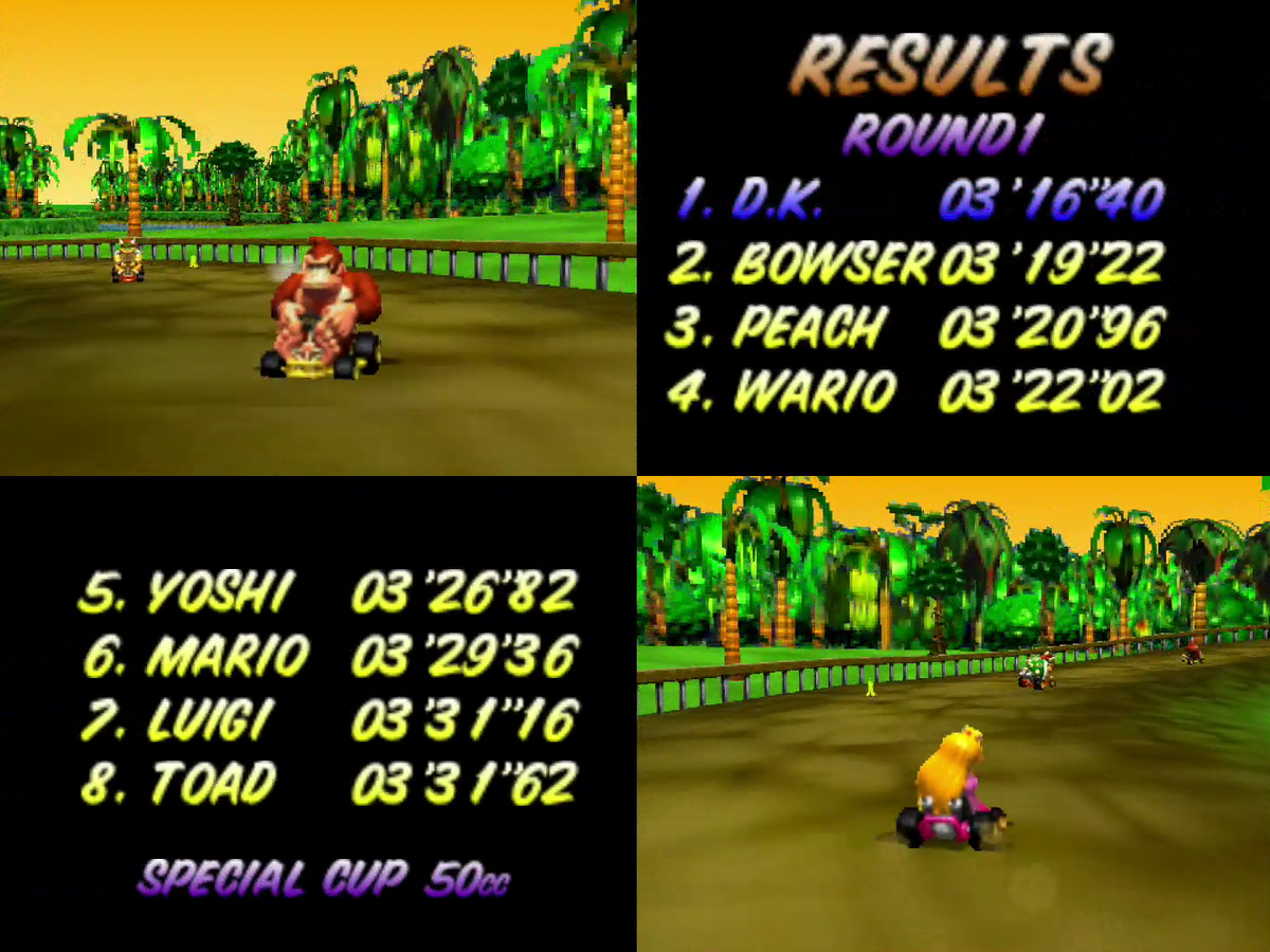 Results (1st − 4th Place) - Super Mario Wiki, the Mario encyclopedia