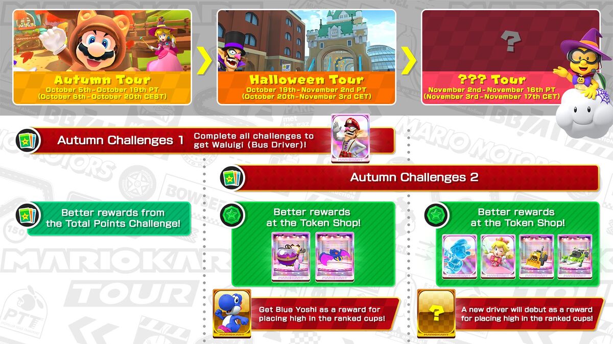 File:MKT Autumn Celebration infographic.jpg - Super Mario Wiki, the ...