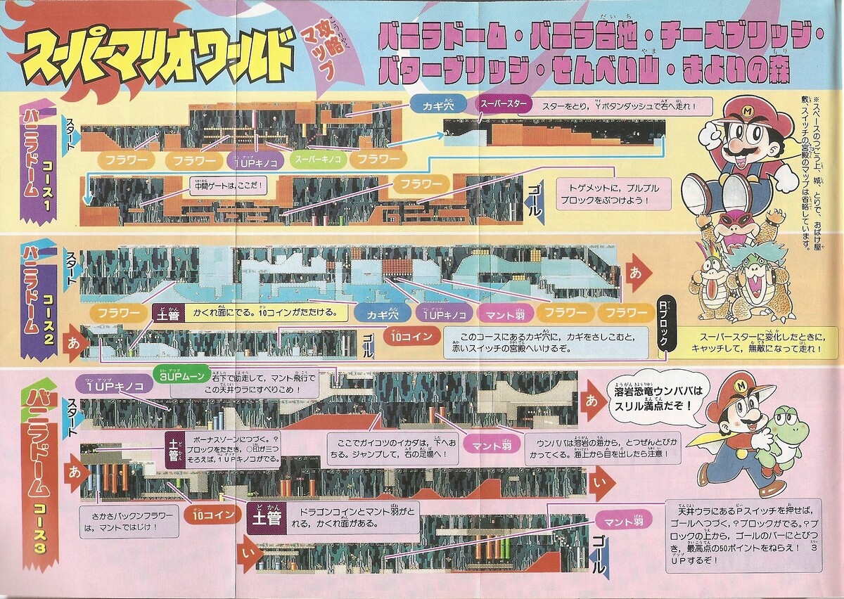 File:Walkthrough 1 SMW2.jpg - Super Mario Wiki, the Mario encyclopedia