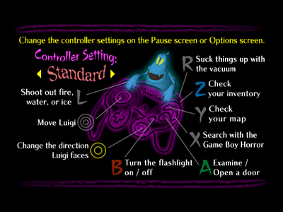 Luigi's Mansion - Super Mario Wiki, the Mario encyclopedia