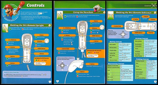 File:MSScontrols.jpg - Super Mario Wiki, the Mario encyclopedia