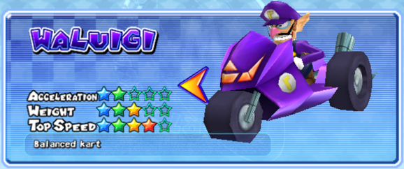 Mario Kart Arcade GP 2 - Super Mario Wiki, the Mario encyclopedia