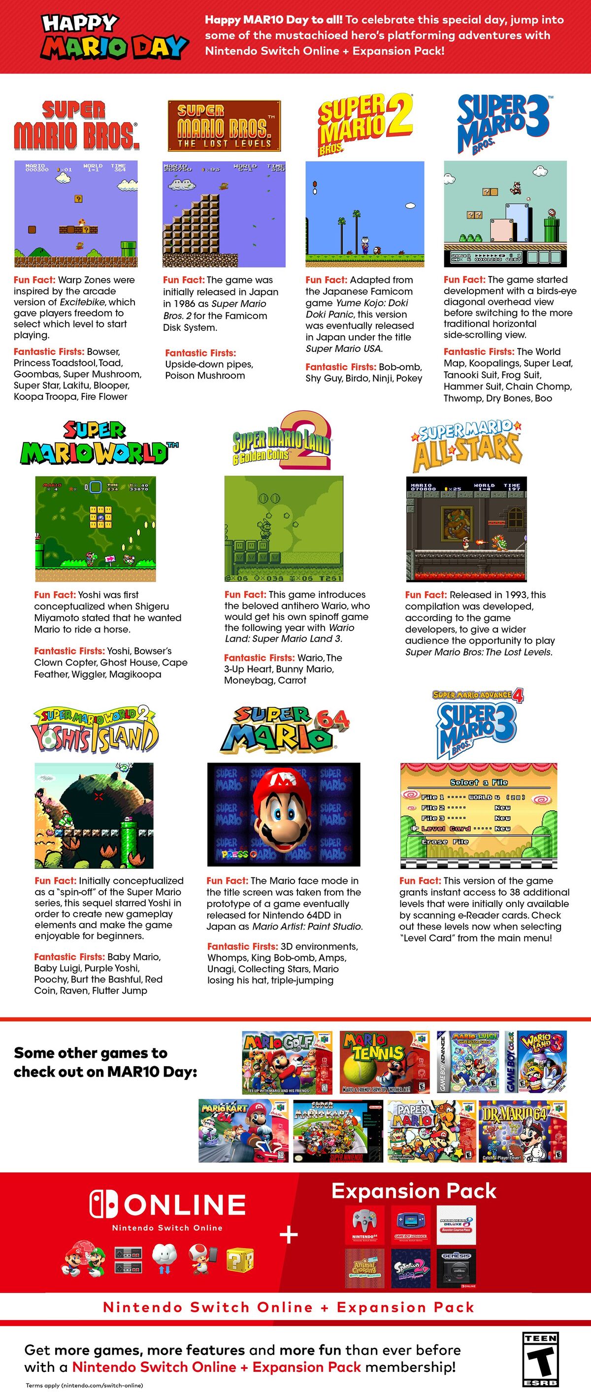 File:Mario Day 2023 NSO.jpg - Super Mario Wiki, the Mario encyclopedia