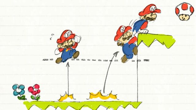 File:SMR Mario Jumping Climbing.jpg - Super Mario Wiki, the Mario ...