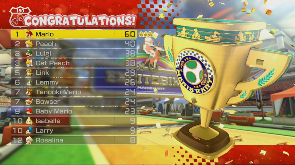 File:MK8 Egg Cup Screenshot.png - Super Mario Wiki, the Mario encyclopedia File:MK8 Egg Cup Screenshot.png - Super Mario Wiki, the Mario encyclopedia