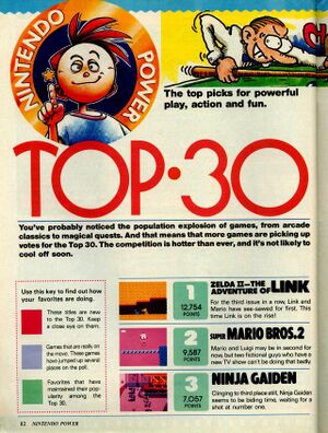 Nintendo Power issue 8 - Super Mario Wiki, the Mario encyclopedia