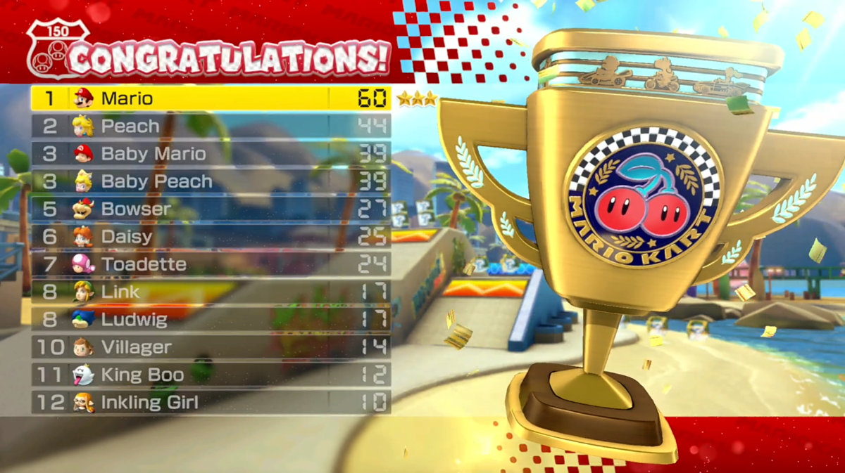 File:MK8D Cherry Cup Screenshot.png - Super Mario Wiki, the Mario ...