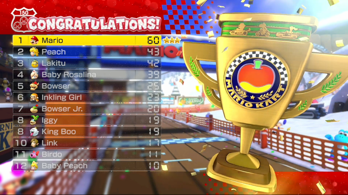 File:MK8D Fruit Cup Screenshot.png - Super Mario Wiki, the Mario ...