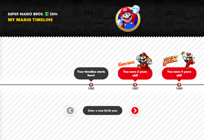 My Mario Timeline - Super Mario Wiki, the Mario encyclopedia