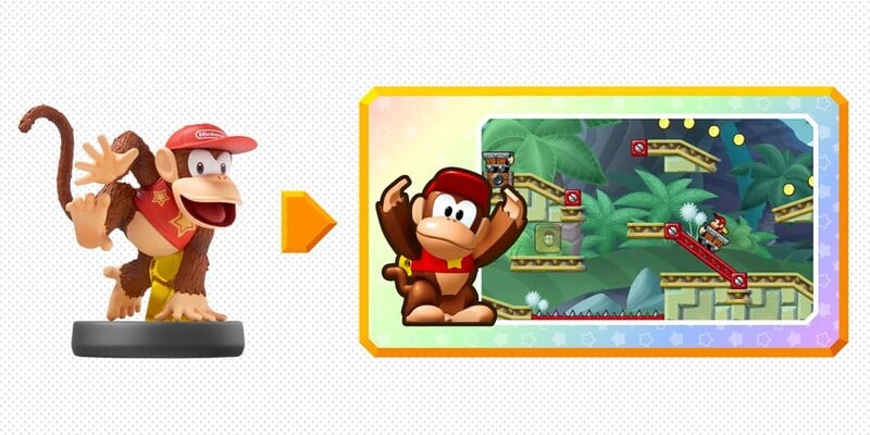 Mini Mario & Friends amiibo Challenge Mini Toys List - Super Mario Wiki ...