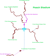 Peach Stadium - Super Mario Wiki, the Mario encyclopedia