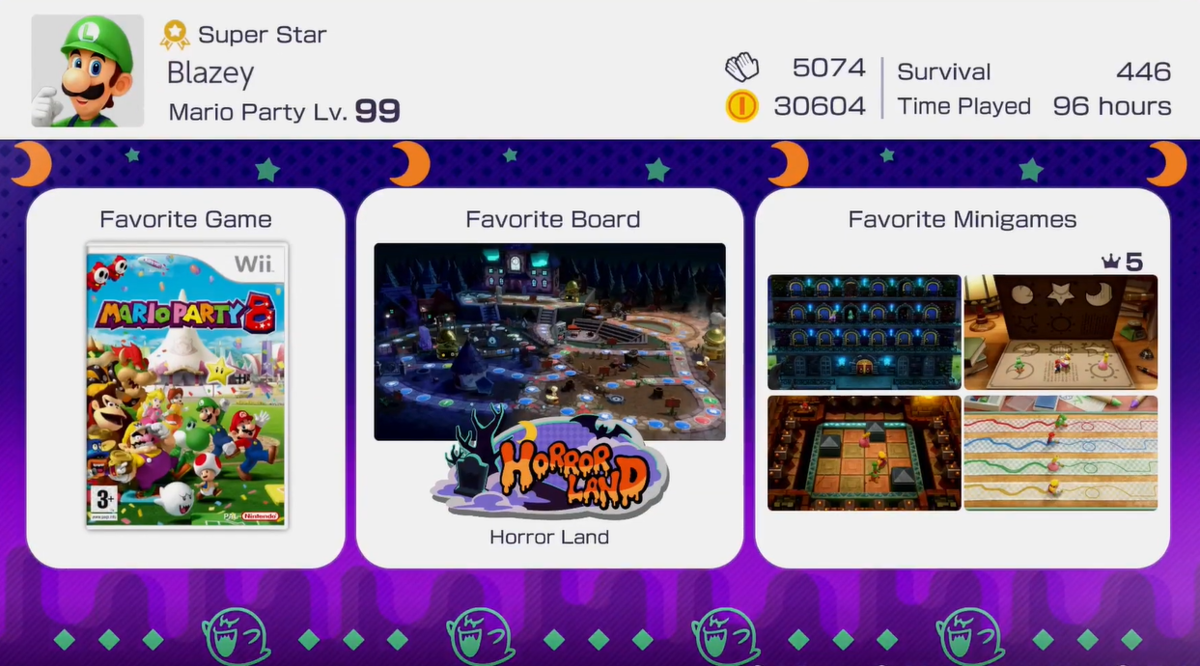 File:Mario Party Card.png - Super Mario Wiki, the Mario encyclopedia