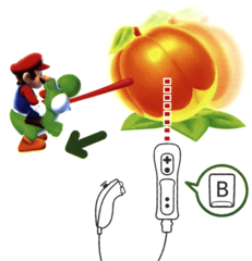 Fruit (Yoshi food) - Super Mario Wiki, the Mario encyclopedia
