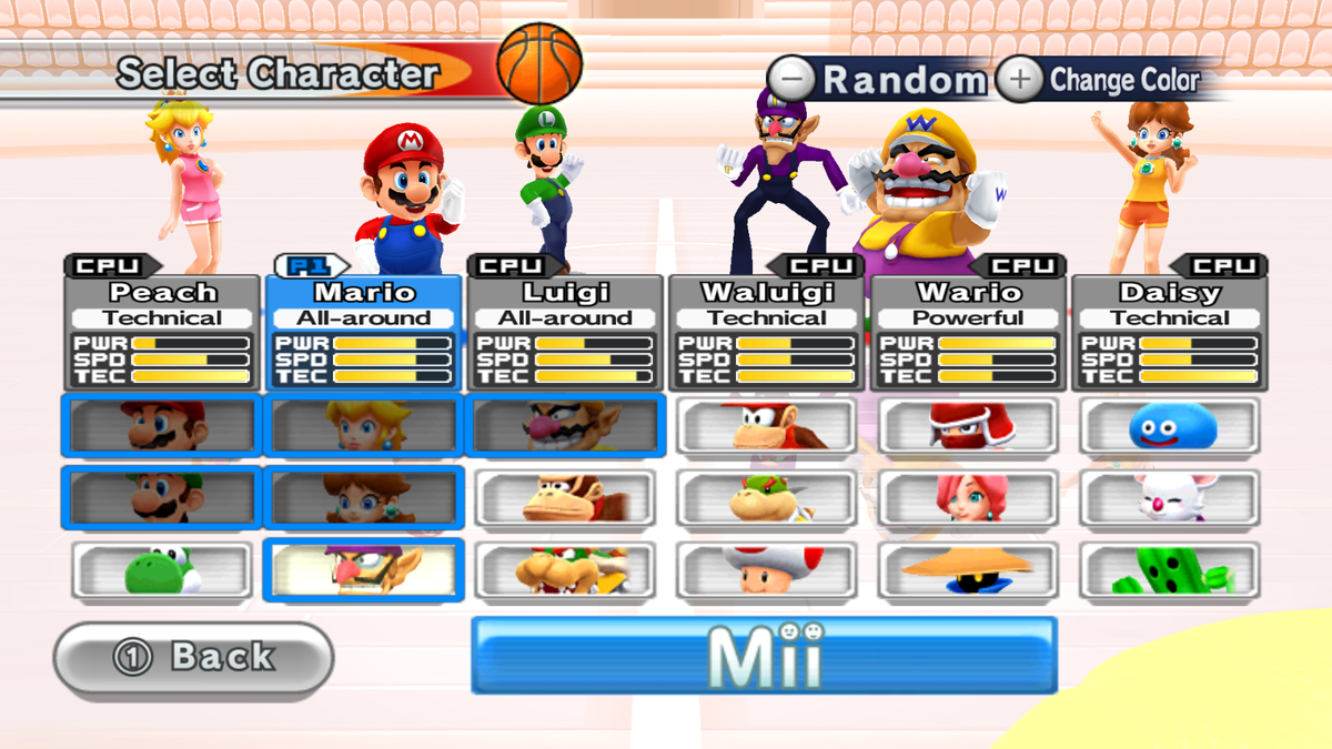 File:RosterComplete-MarioSportsMix.png - Super Mario Wiki, the Mario ...