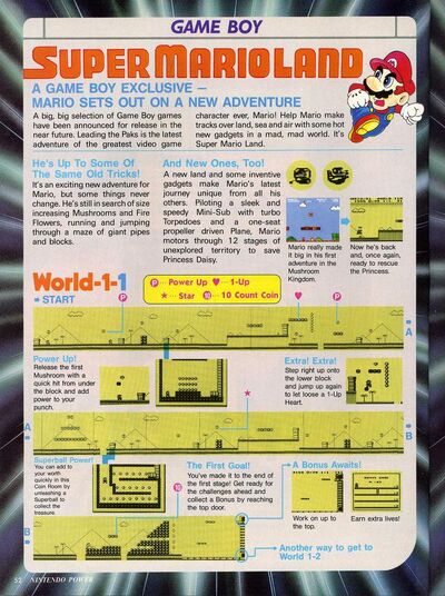 Nintendo Power issue 9 - Super Mario Wiki, the Mario encyclopedia