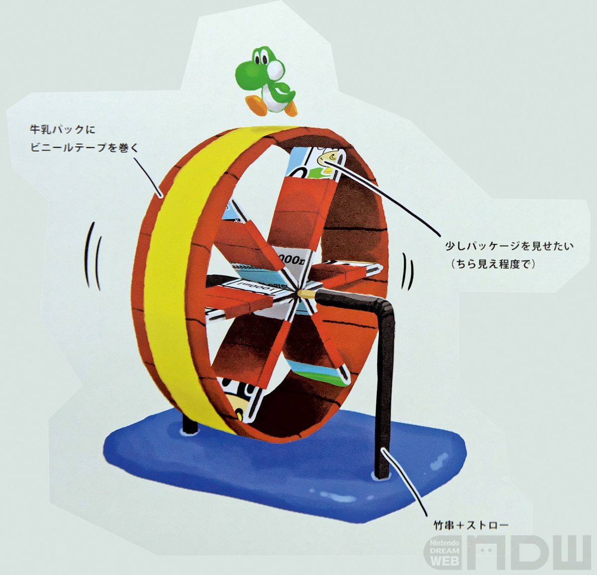 File:YCW Concept Art Waterwheel.jpg - Super Mario Wiki, the Mario ...