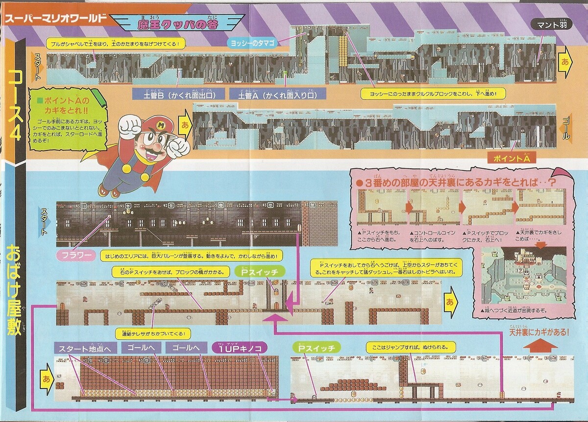 File:Walkthrough 4 SMW3.jpg - Super Mario Wiki, the Mario encyclopedia
