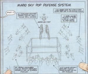 Sky Pop - Super Mario Wiki, the Mario encyclopedia