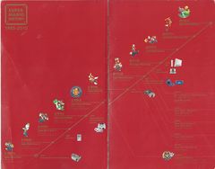Super Mario History 1985-2010 - Super Mario Wiki, the Mario encyclopedia
