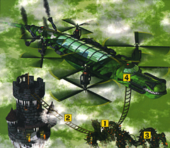 Kremling Krew - Super Mario Wiki, the Mario encyclopedia