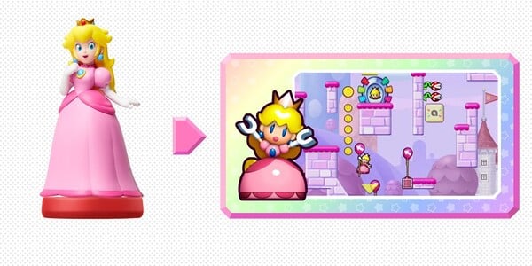 Mini Mario & Friends amiibo Challenge Mini Toys List - Super Mario Wiki ...