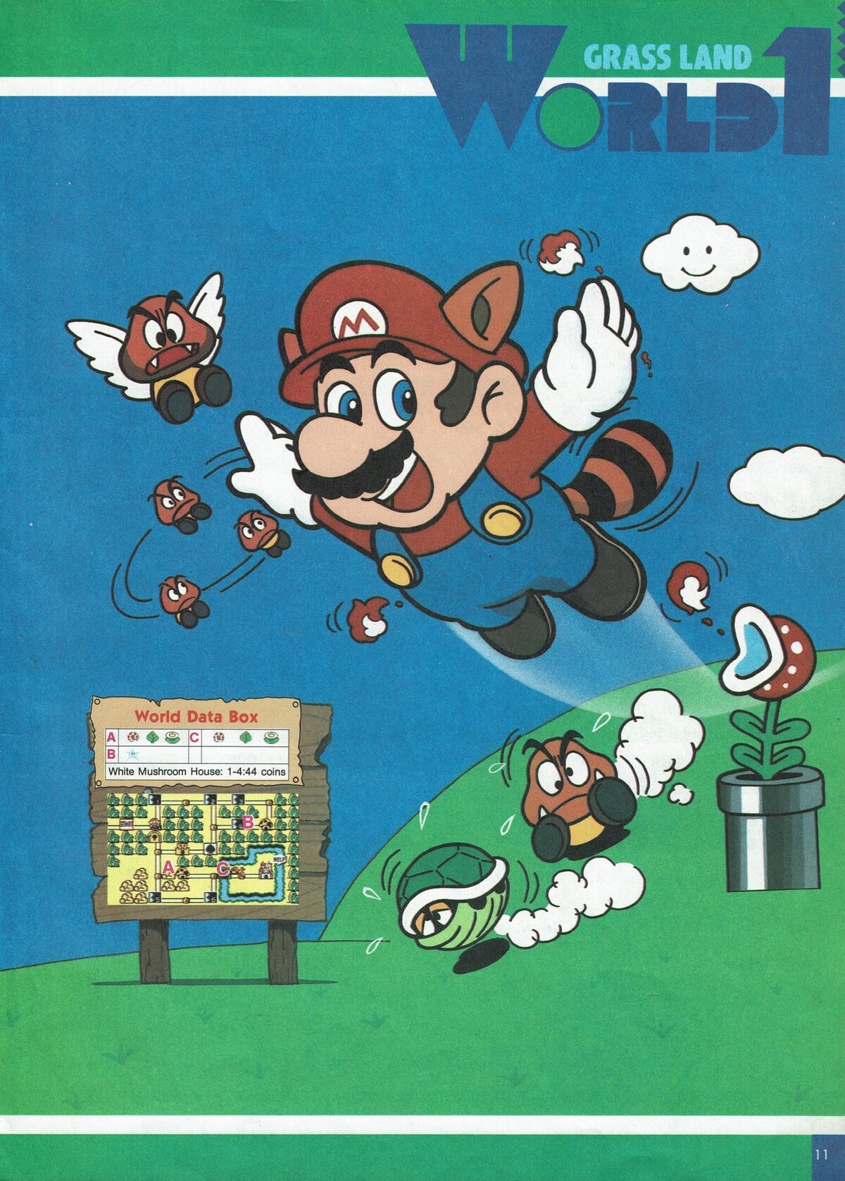File:Grass Land scene SMB3.jpg - Super Mario Wiki, the Mario encyclopedia