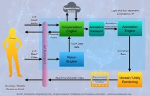 Mario in Real Time - Super Mario Wiki, the Mario encyclopedia