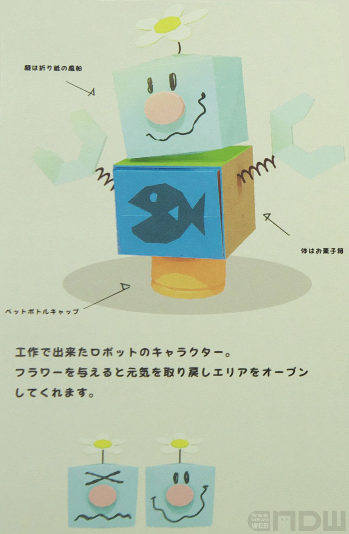 File:YCW Concept Art Fin Blockafeller.jpg - Super Mario Wiki, the Mario ...