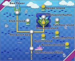 The Great Sea - Super Mario Wiki, the Mario encyclopedia
