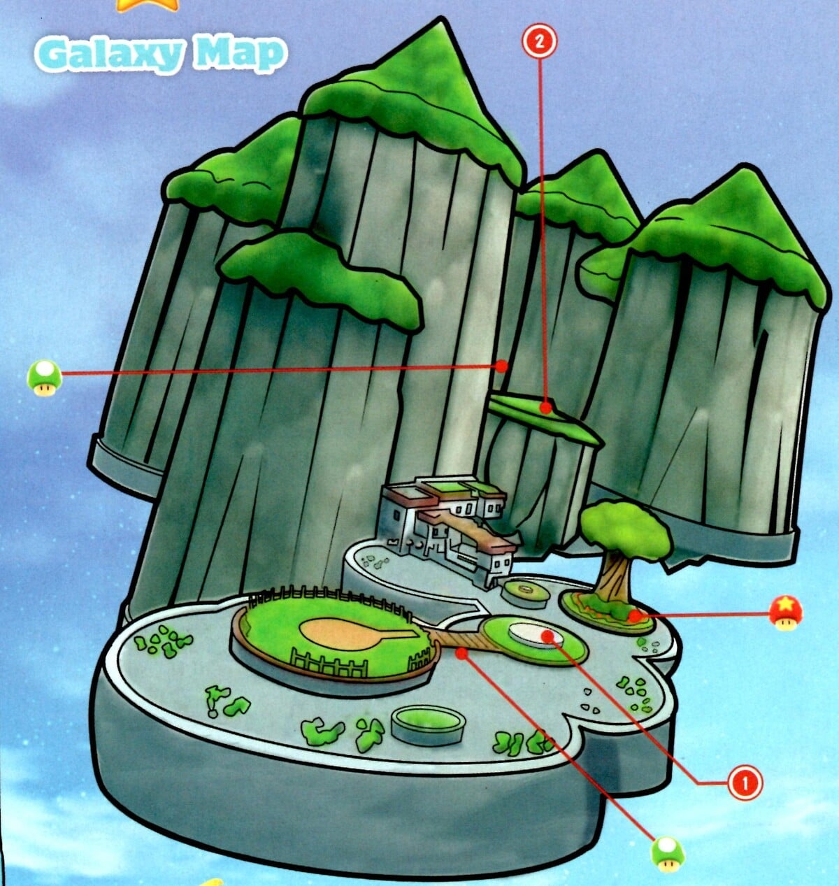 File:FluffyBluffStar.jpg - Super Mario Wiki, the Mario encyclopedia