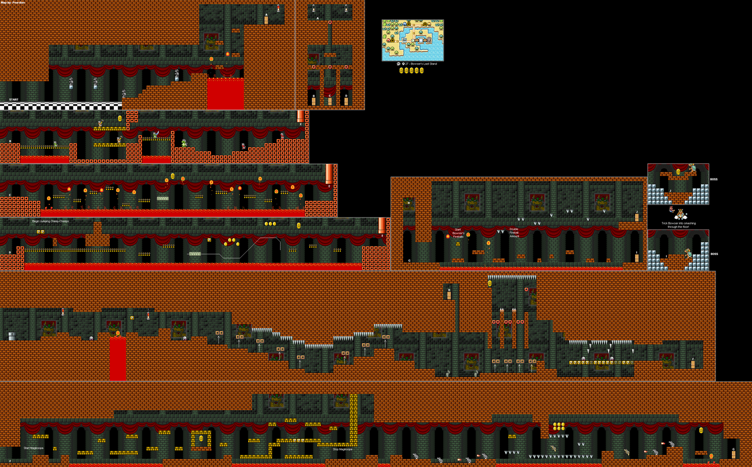 Bowser's Last Stand - Super Mario Wiki, the Mario encyclopedia