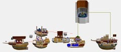 World 2-Airship (Super Mario 3D Land) - Super Mario Wiki, the Mario ...