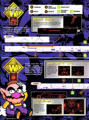 Stage 2 (Virtual Boy Wario Land) - Super Mario Wiki, the Mario encyclopedia