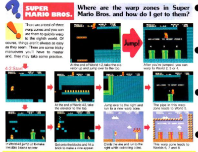 Nintendo Power issue 2 - Super Mario Wiki, the Mario encyclopedia