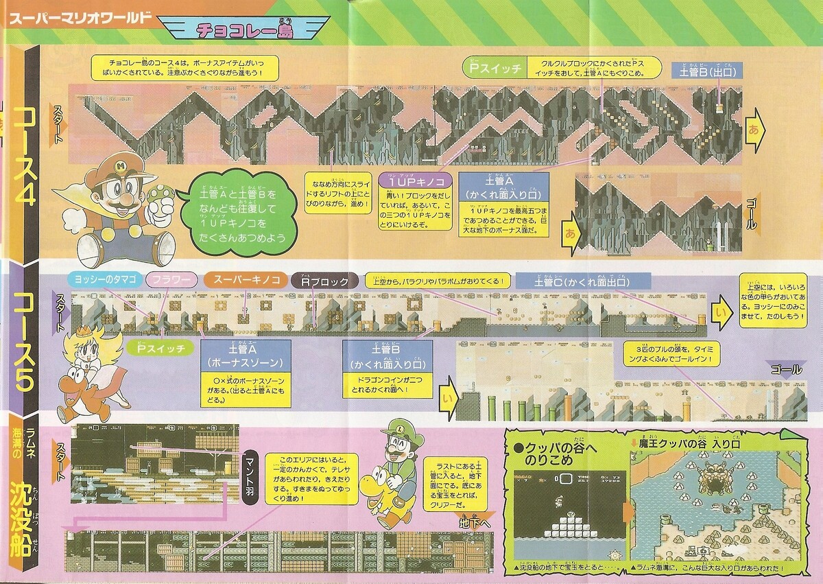 File:Walkthrough 2 SMW3.jpg - Super Mario Wiki, the Mario encyclopedia