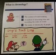 Mario Quiz Cards - Super Mario Wiki, the Mario encyclopedia