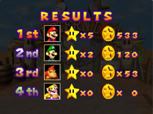 Star (Mario Party series) - Super Mario Wiki, the Mario encyclopedia