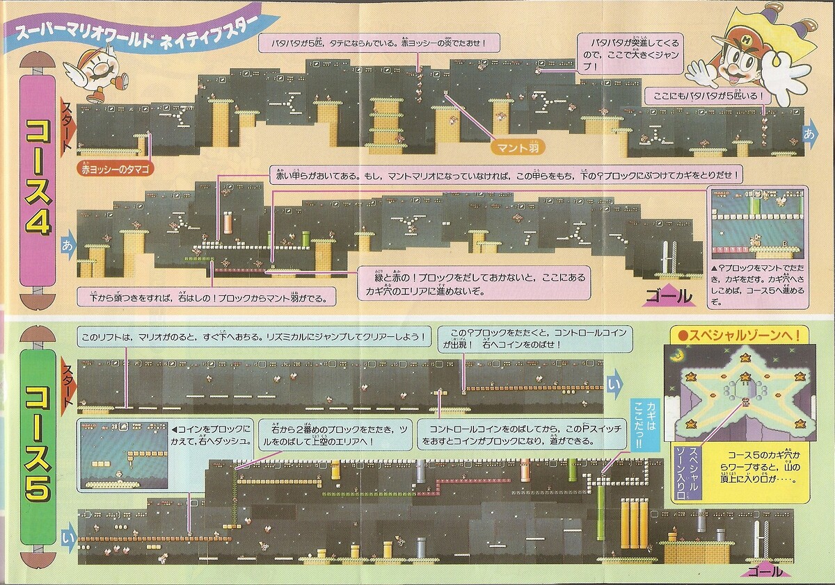 File:Walkthrough 2 SMW4.jpg - Super Mario Wiki, the Mario encyclopedia