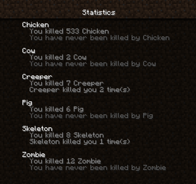 The 'Shroom:Issue 192/Strategy Wing - Super Mario Wiki, the Mario ...