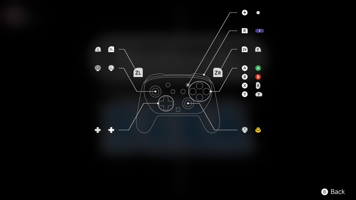 File:GCN Nintendo Classics button mapping.jpg - Super Mario Wiki, the ...